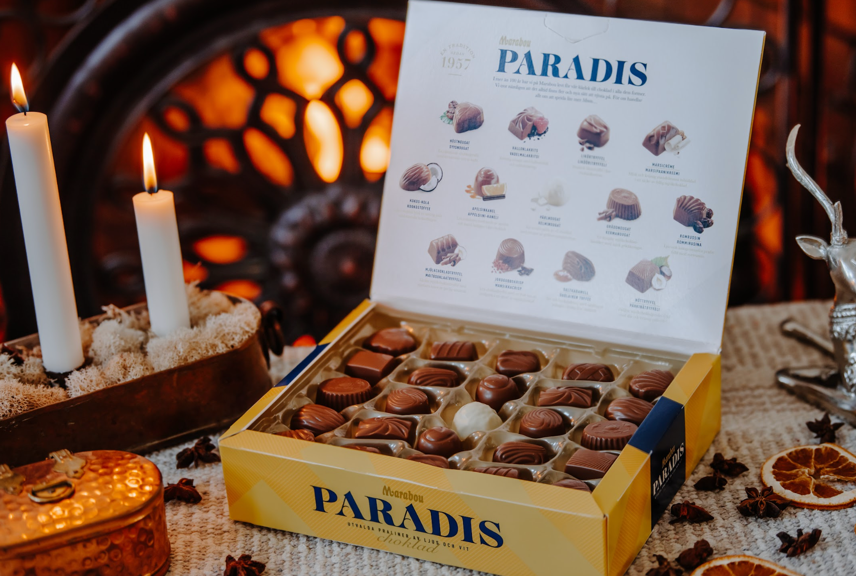 Your Taste of Heaven... Marabou Paradis! – Swedishness